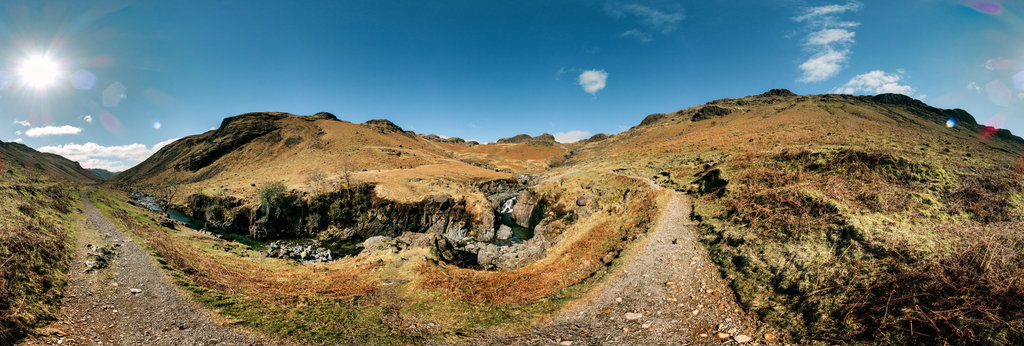 Tongue Pot 360 Panorama | 360Cities